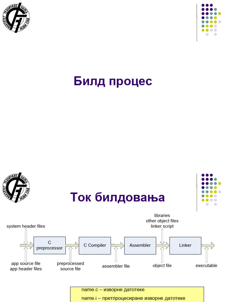 PPuRV_Predavanja_8_Pretprocesiranje_i_bild_proces | PDF