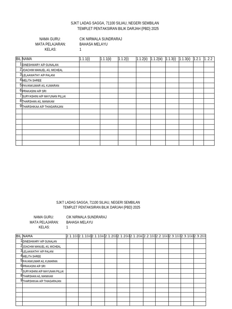 Borang PBD BM t1 2025 | PDF