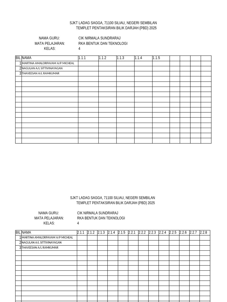 Borang PBD RBT t4 2025 | PDF