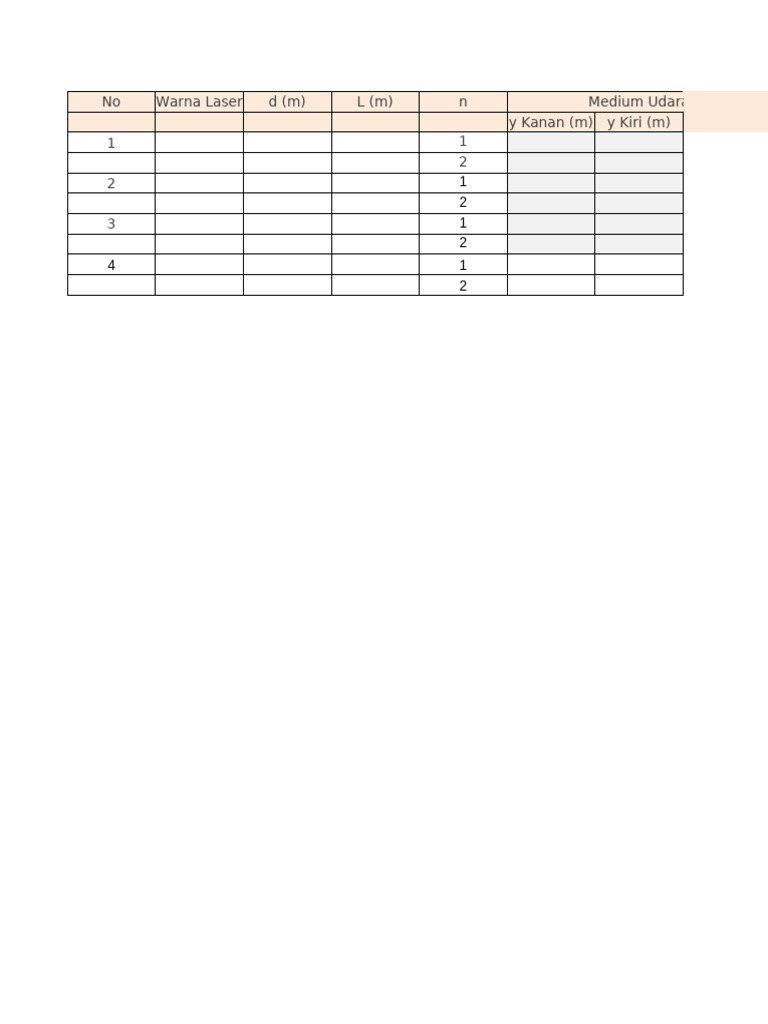 Untitled Spreadsheet | PDF