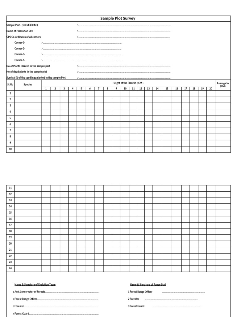 Sample Plot Survey | PDF