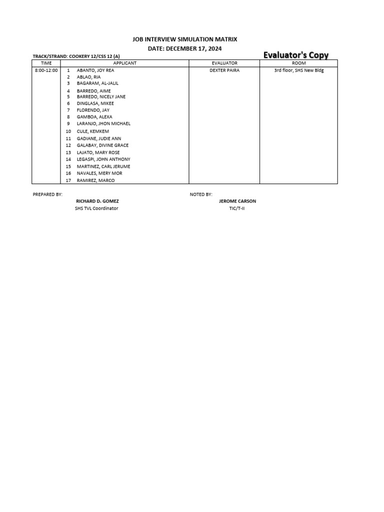 Cookery Job Interview Simulation Matrix | PDF