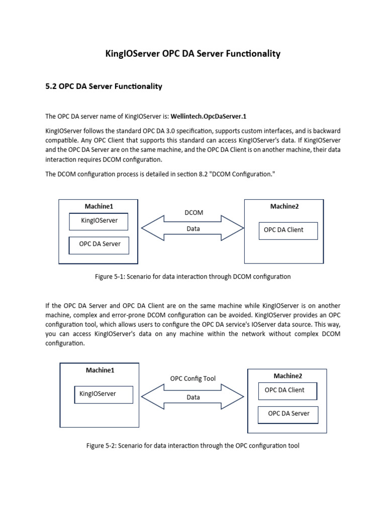 KingIOServer OPC DA Server Functionality | PDF | Server (Computing ...