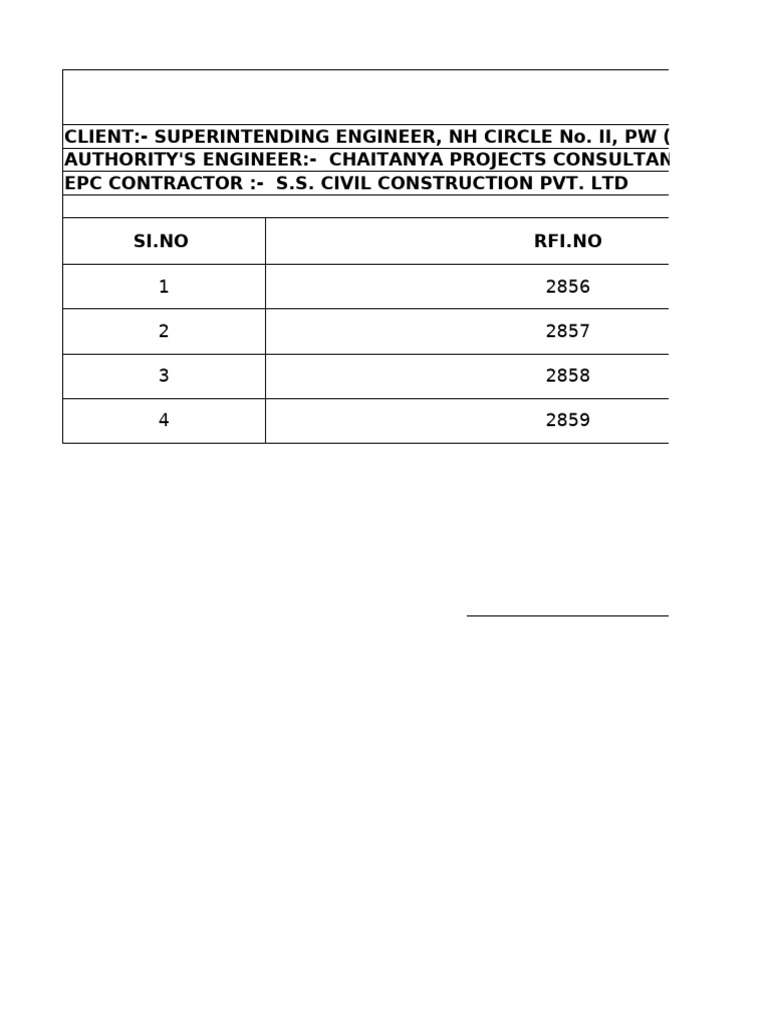 RFI Summary for ROB Construction Project | PDF