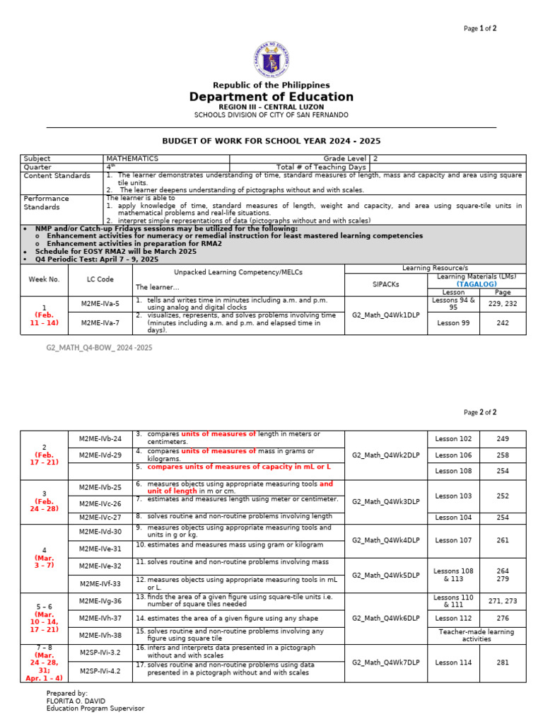 G2_MATH_Q4-BOW_2024 - 2025 | PDF | Learning | Mass