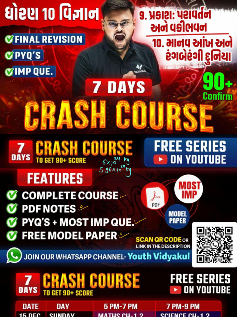 1734622498448-647-7+Day+Crash+Course+Part-5_compressed (1) | PDF