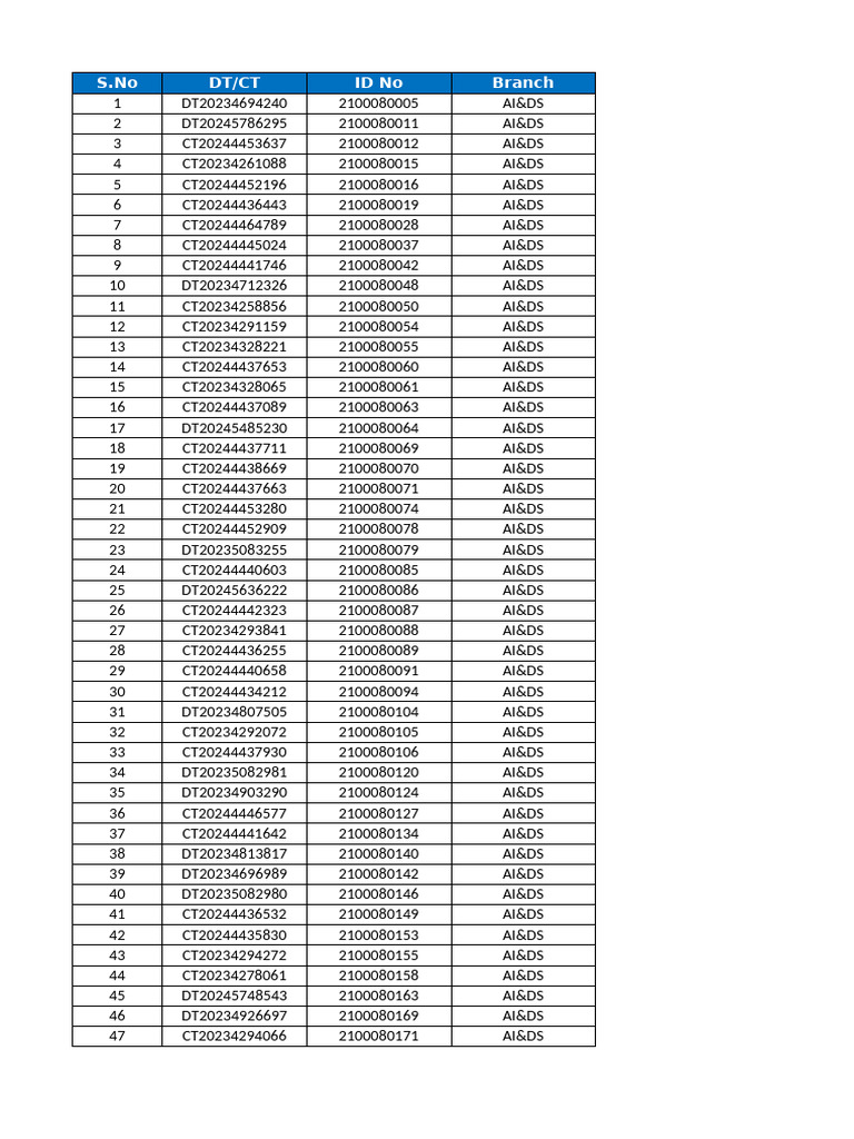 TCS NQT Results 2025_K l Deemed to Be University 04-11-2024 | PDF | Hindu Deities