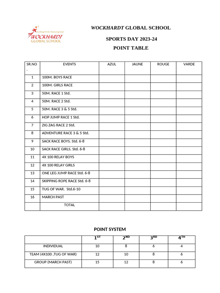 Point Table | PDF