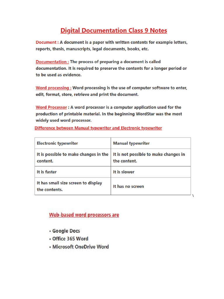 Digital Documentation Notes. | PDF