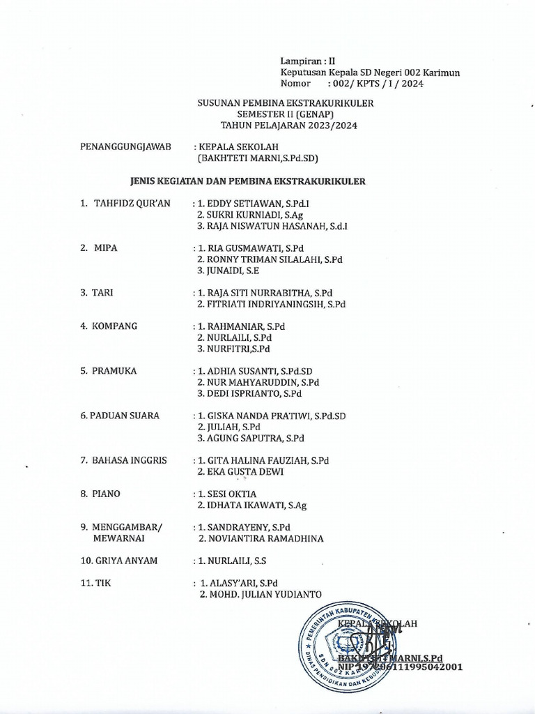 SK Eskul 2023-2024 | PDF
