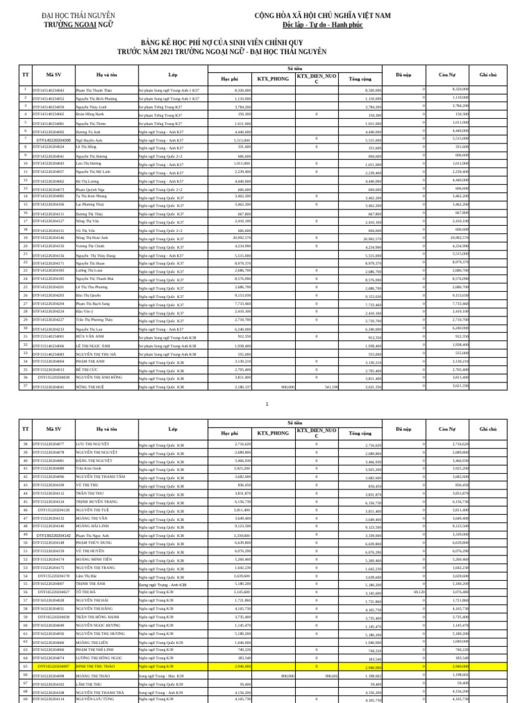 Khoa Tiếng Trung NoPhi 24 | PDF