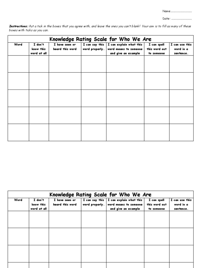 Vocabulary Knowledge Rating Scale | PDF | Language Arts & Discipline
