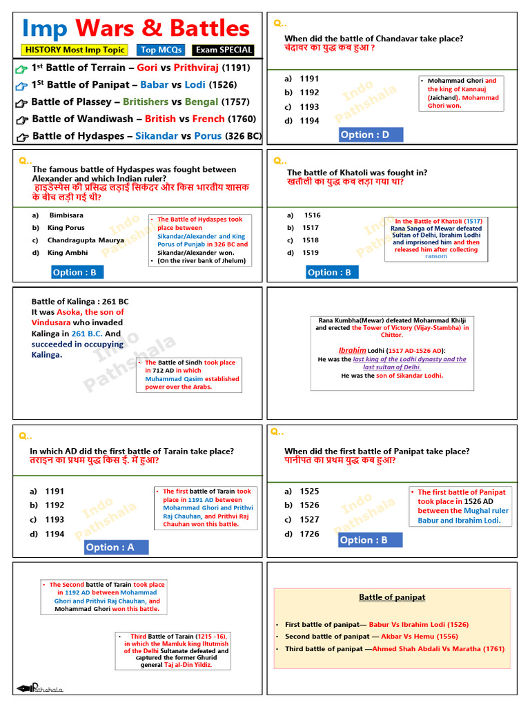 Imp Battles of History (Top MCQS) | PDF | Mughal Empire