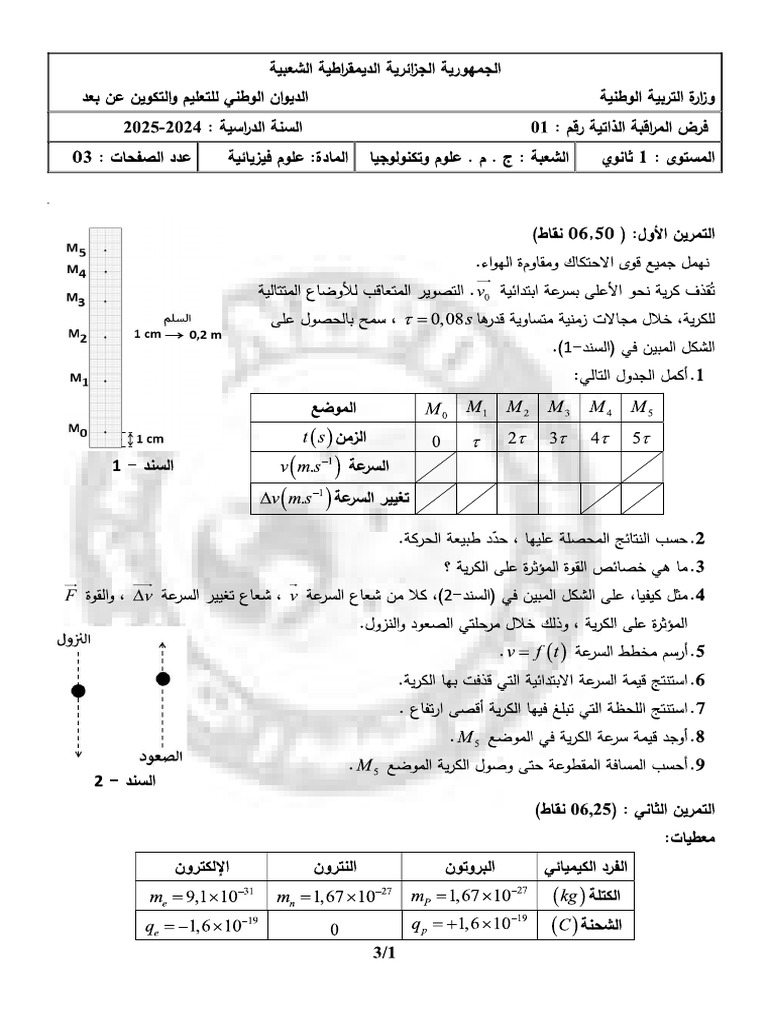 Sujet Physique | PDF