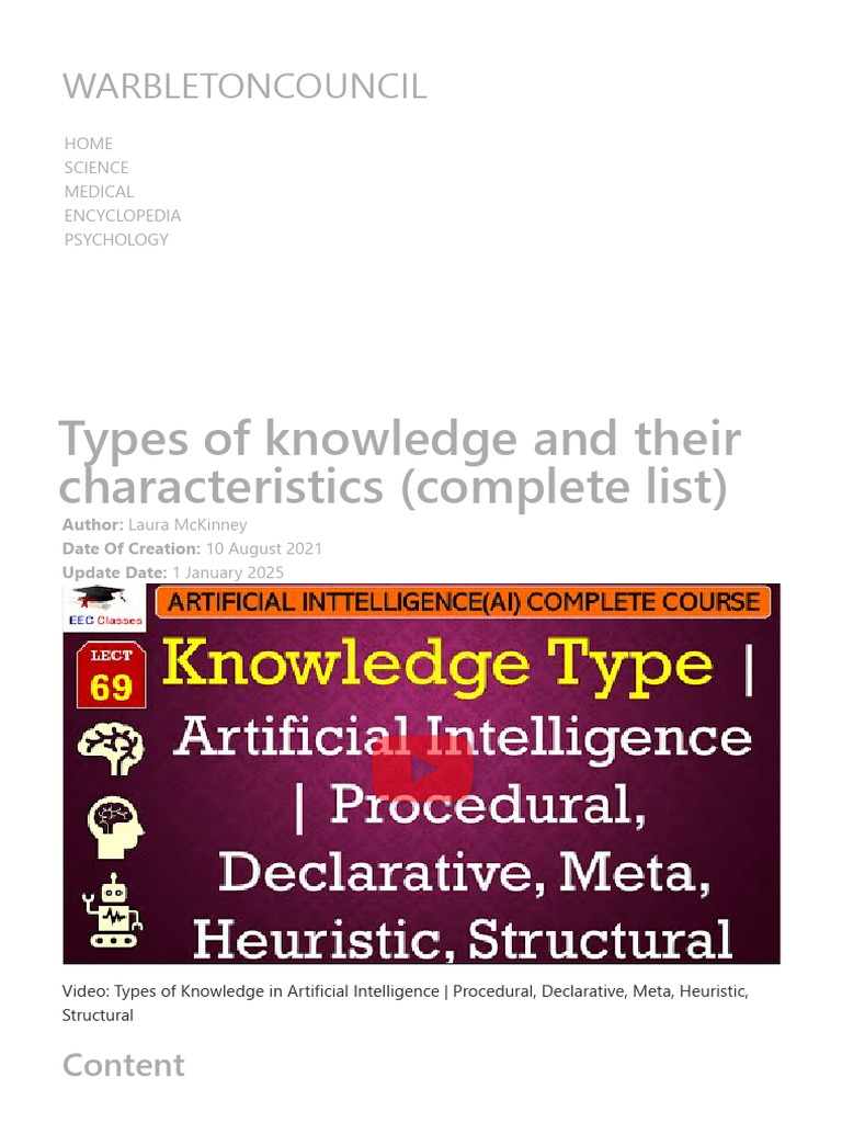 Types and Characteristics of Knowledge | PDF | Knowledge | Science