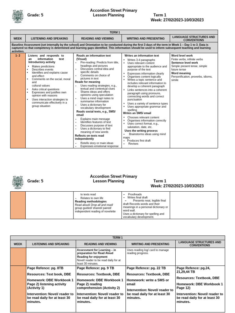 English Lesson Plans 2023 Term 1.1 | PDF | Poetry | Reading Comprehension
