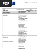 Grade 4 Writing Task 4 Term 2 2024 | PDF | Human Communication | Linguistics