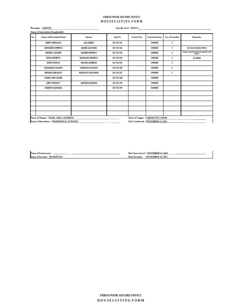 Basa I | PDF