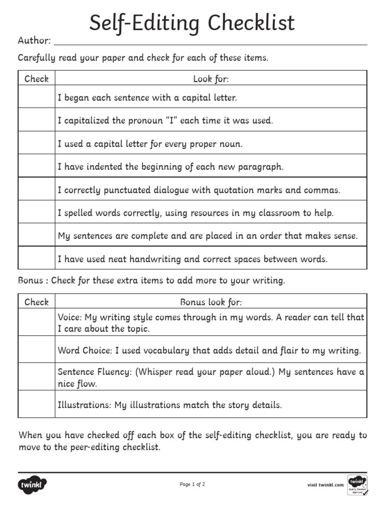 0. Writing 345_US2-E-177-Editing-Checklist-Activity-Sheet_ver_1 | PDF