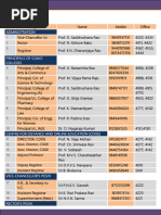 IIT Kanpur DOAA Staff Directory | PDF