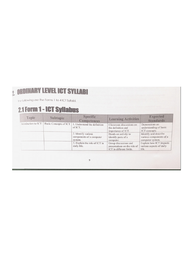 5 Documents | PDF
