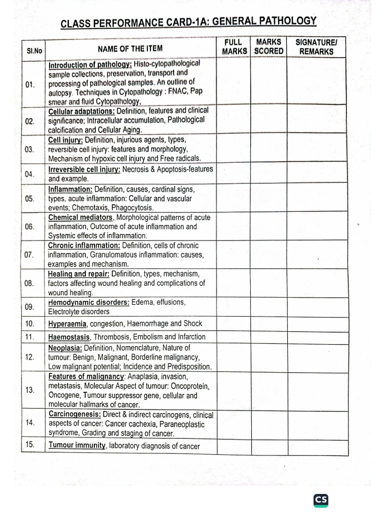 Pathology Item Card Overview | PDF