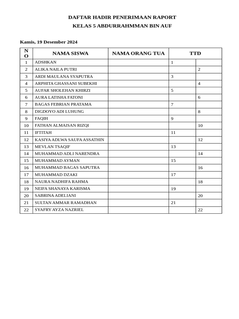 Daftar Hadir Penerimaan Raport | PDF