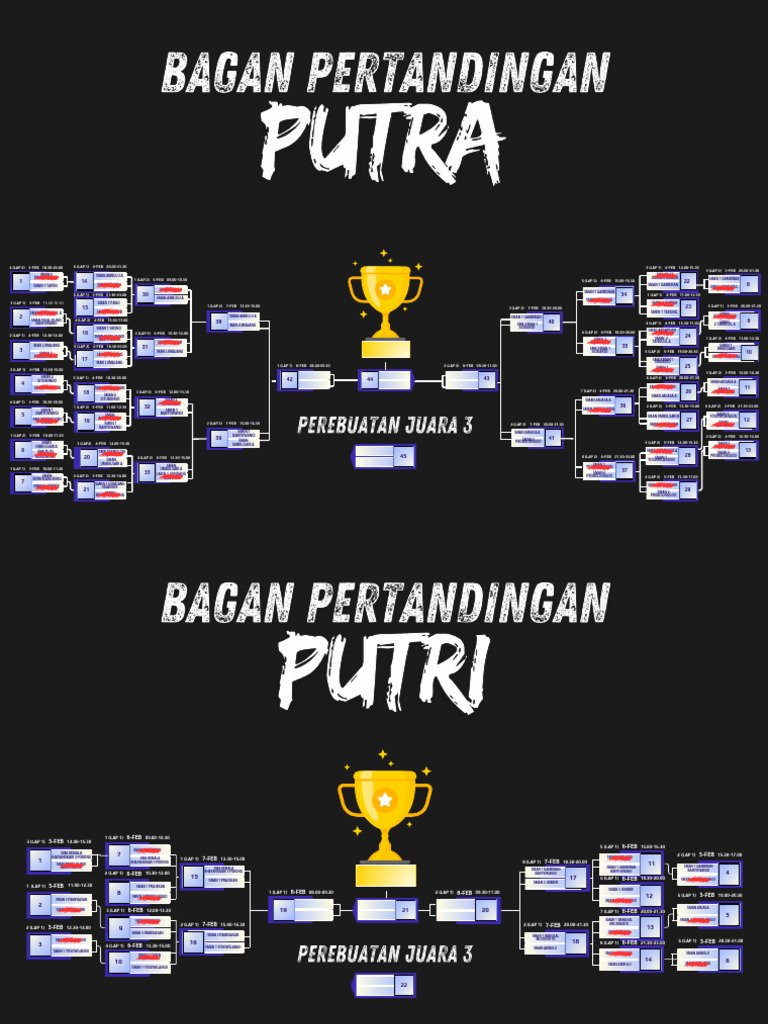 BAGAN PERTANDINGAN DIREKTUR CUP XIII Day5 (8 Besar) | PDF