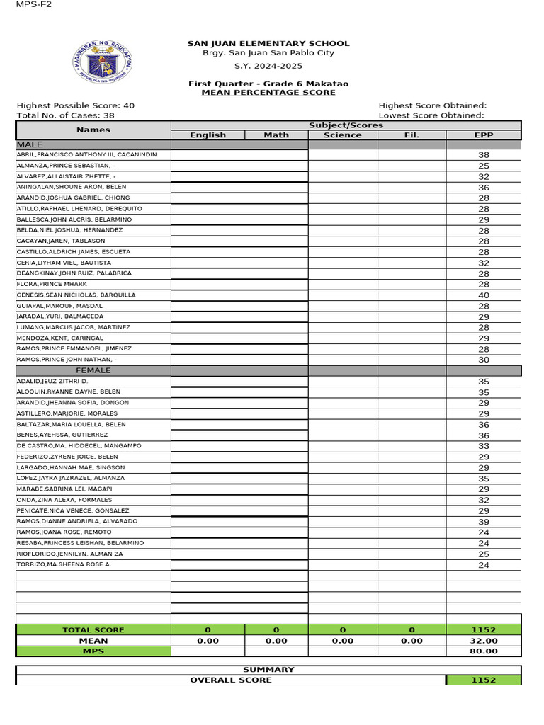 Automated MPS Template Es Epp 6 | PDF | Plants | Botany
