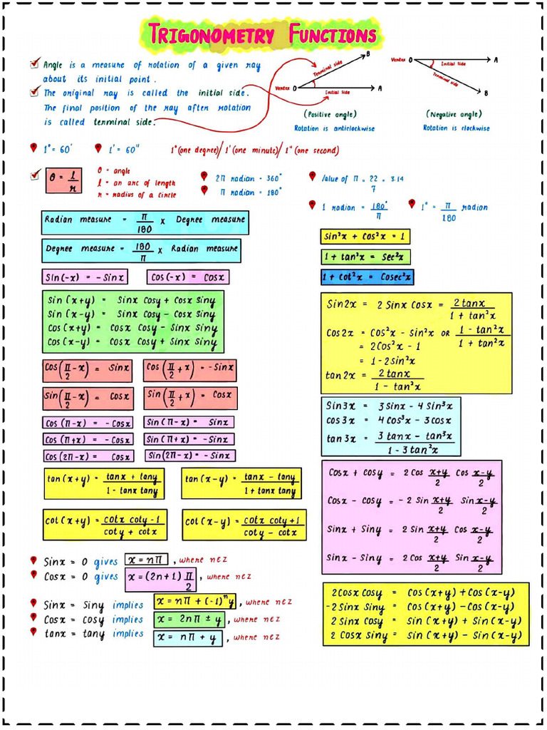 TRIGNOMETRIC FUNCTIONS | PDF