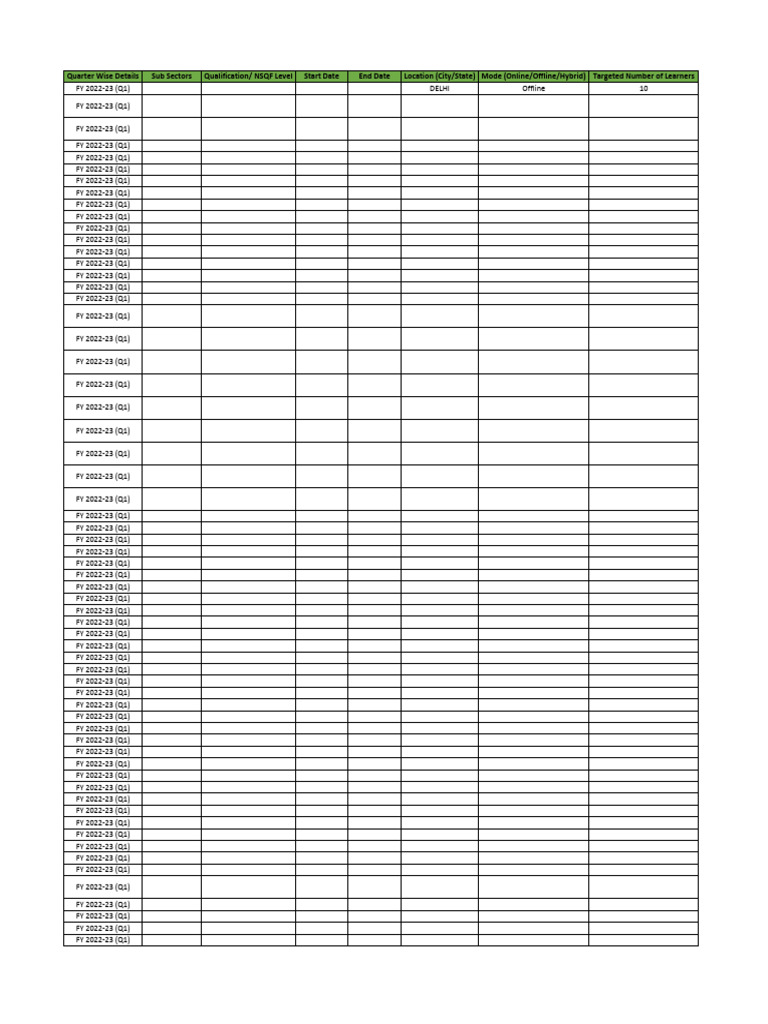 Training Calender Normal Batches FY 22 23 and FY 23-24-2 1 | PDF
