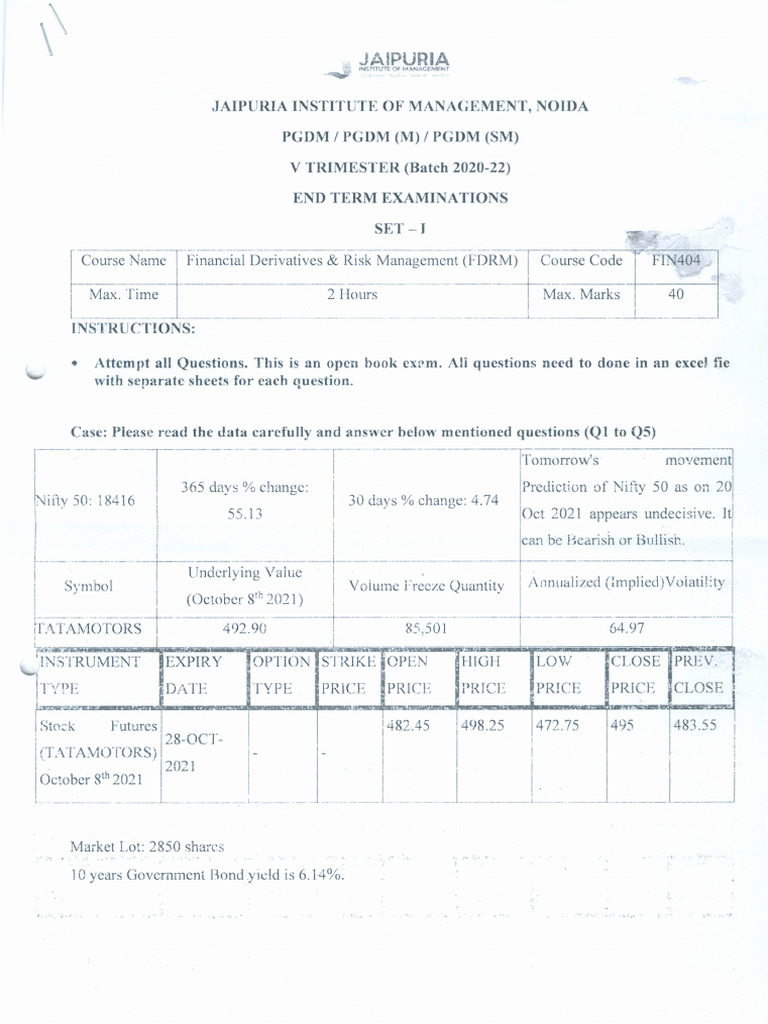 Financial Derivatives & Risk Management FIN404 Question Paper | PDF ...