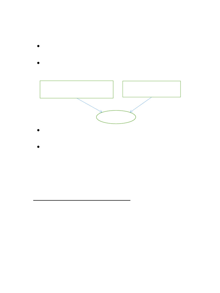 Sem Ii Types of Dosage Forms and Their Definitions | PDF | Topical ...
