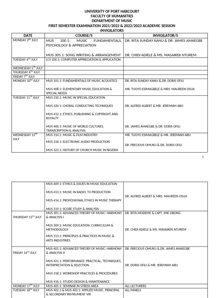 2021 2022 & 2022 2023 1st Semester Exam Invigilators - Corrected-1 | PDF | Musicology | Liberal ...