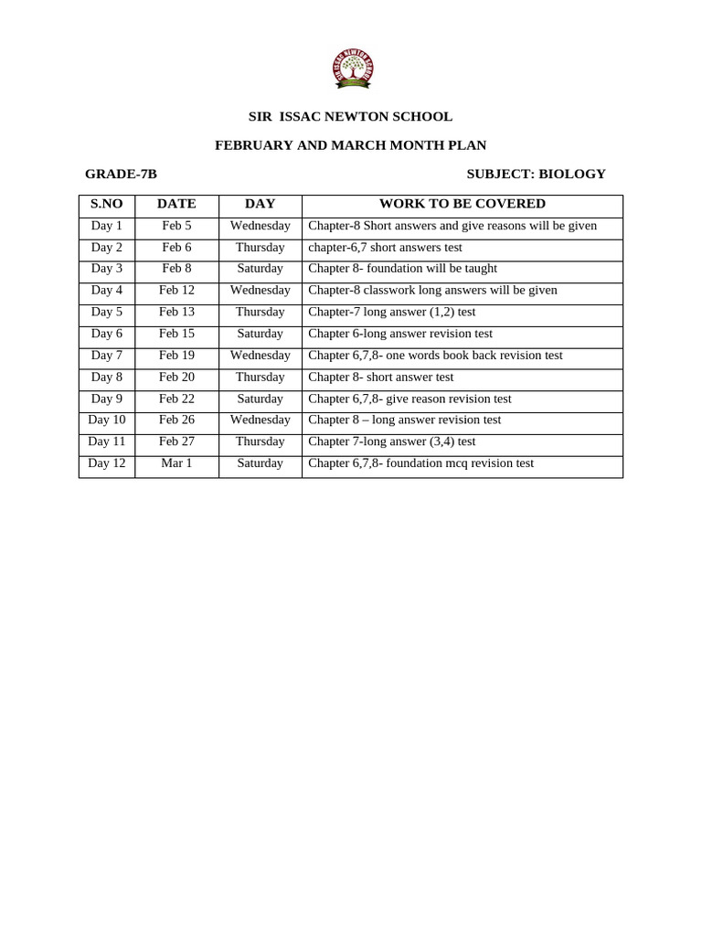 7b Bio Plan-New | PDF