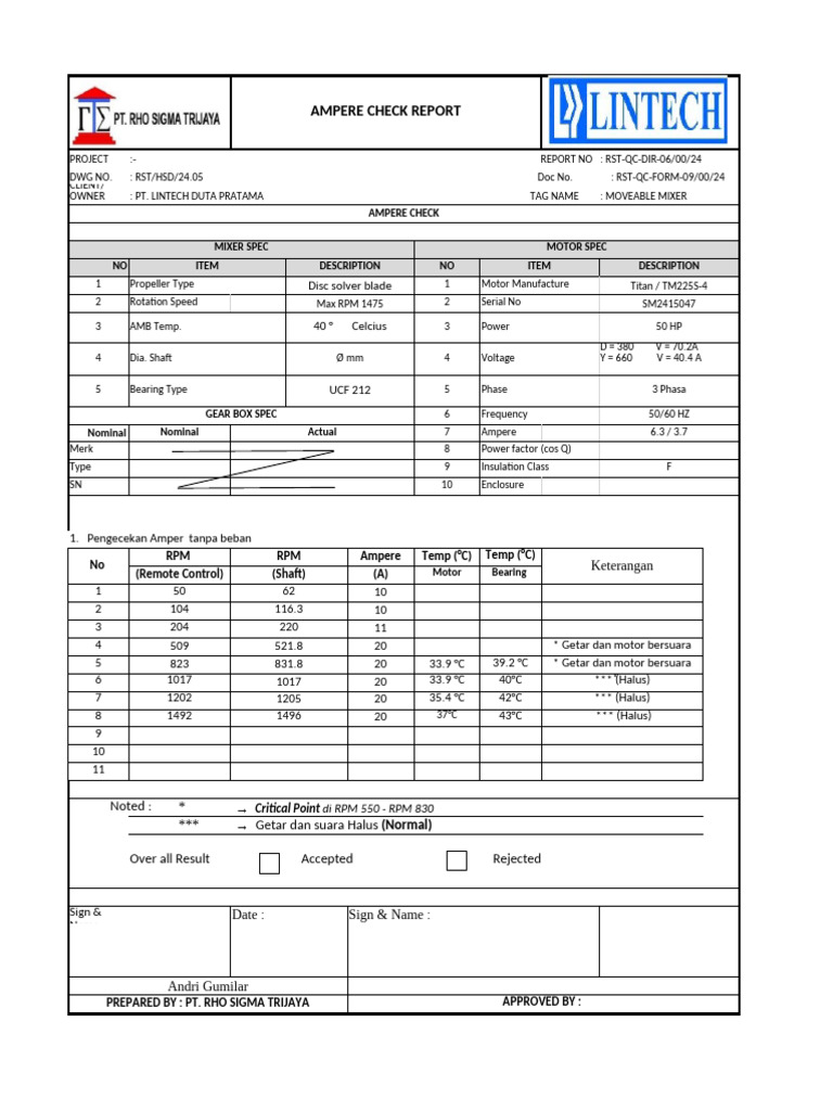 SECTION-06_ AMPERE CEK REPORT_HSD_MOVEABLE TANK CAP 2000L_PT LINTECH ...