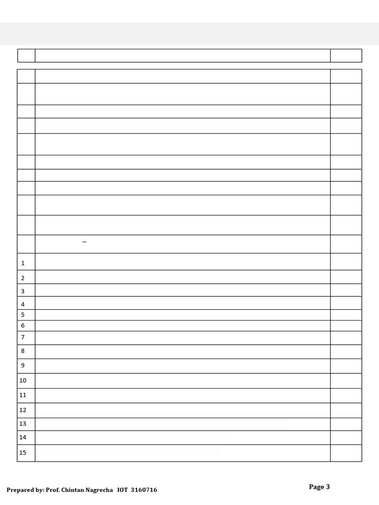 6.IOT_Question_Bank-2 | PDF | Internet Of Things | Home Automation