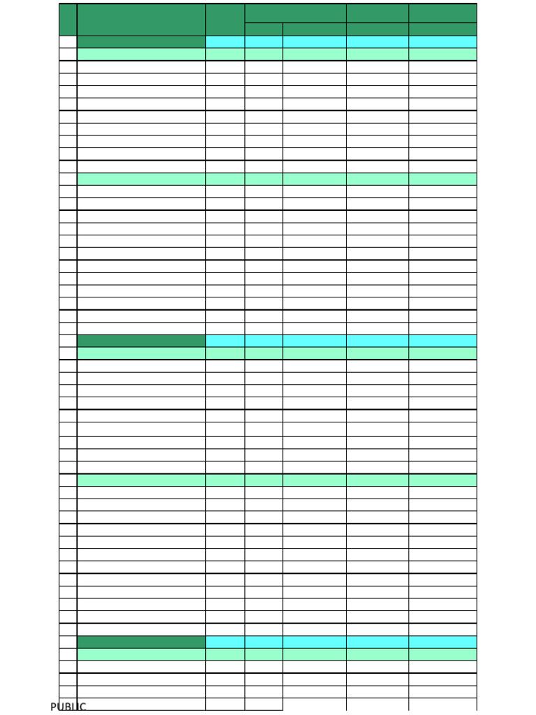 Summary KPI Cascade DH Plant 1 Week 5 | PDF | Loader (Equipment ...