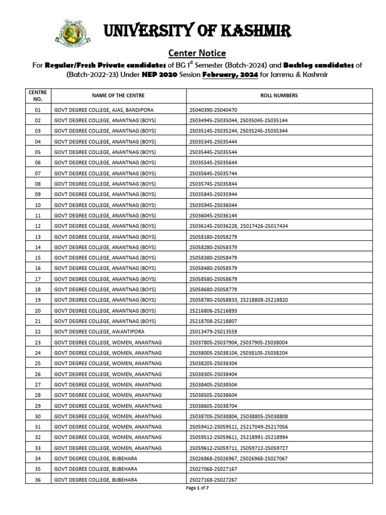Center Notice For BG 1st Sem (Reg & FP) Batch-2024 & Backlog Batch - 2022-23 Session February ...