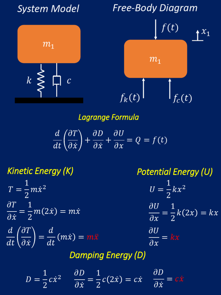 Mass Spring Damper System Analysis | PDF | Damping | Mechanical Engineering