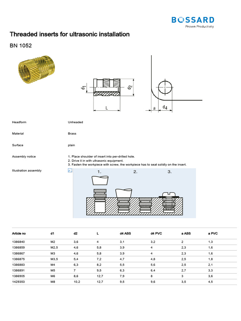 Ultrasonic Threaded Inserts Guide | PDF
