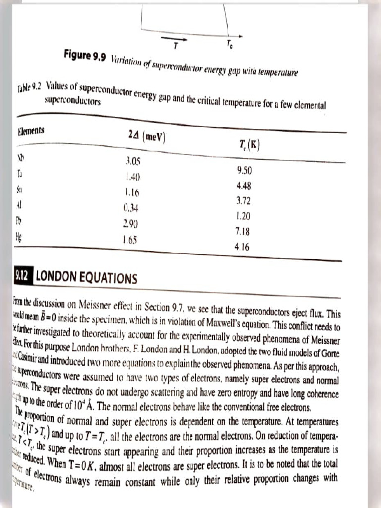 Advanced Physics | PDF | Superconductivity | Electron