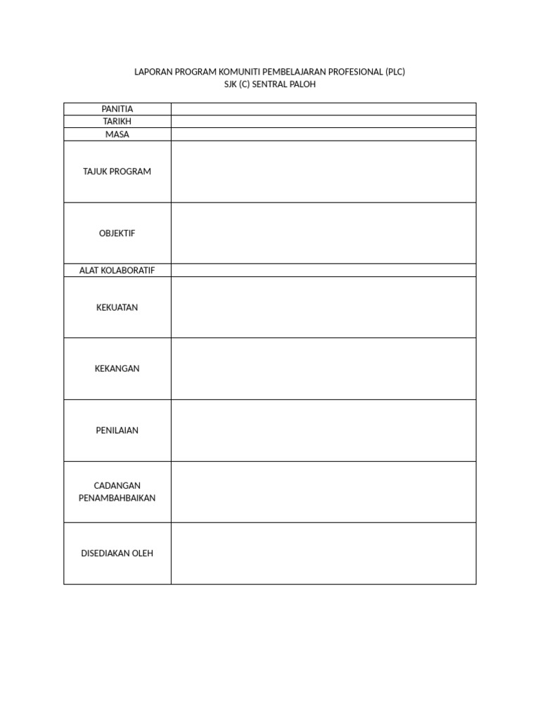 Format Laporan Program Komuniti Pembelajaran Profesional 2024 | PDF