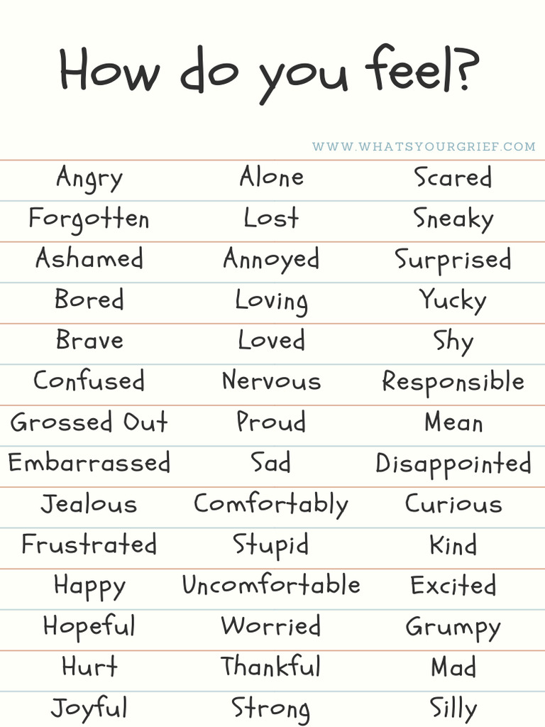 Emotion List For Kids | PDF