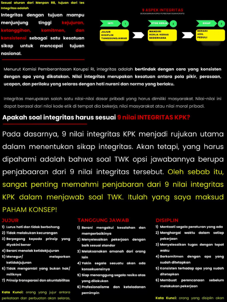 Nilai Integritas | PDF