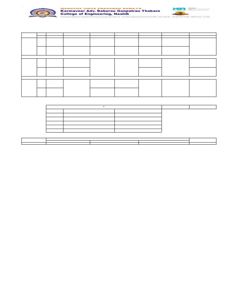 2024-25 Updated TT5Feb | PDF | Information Technology | Computing