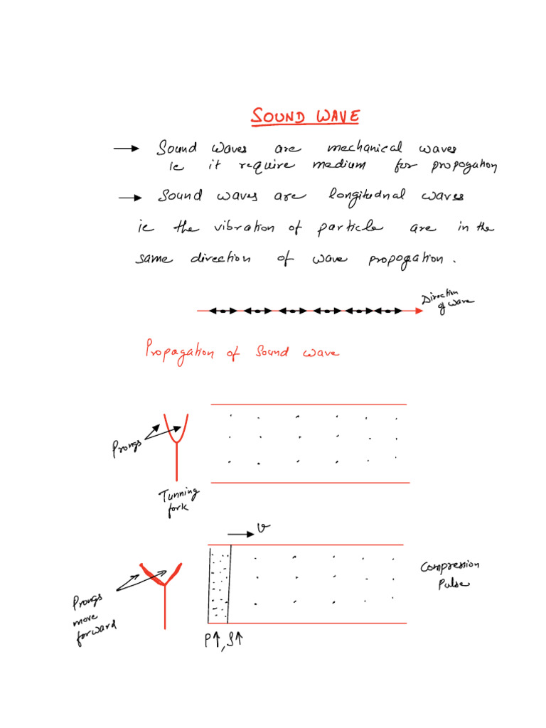 Sound Wave Complete | PDF