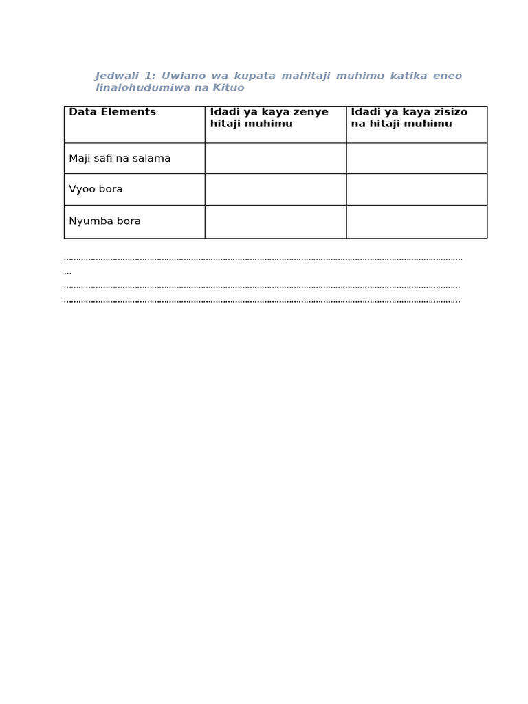 Jedwali 1 Uwiano Wa Kupata Mahitaji Muhimu | PDF