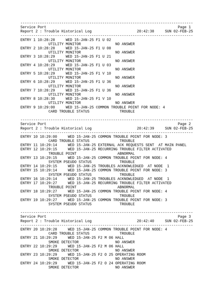 Trouble Historical Log Report | PDF | Active Fire Protection | Firefighting