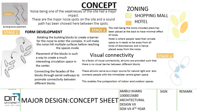 Major Design Concept 7th | PDF